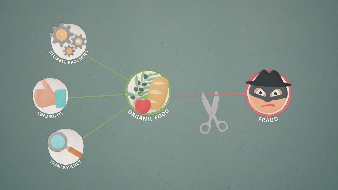 Get to know us: Integrity Solutions by Organic Services