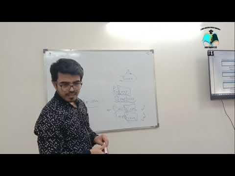 The Pronunciation of (tion, ture, sion)