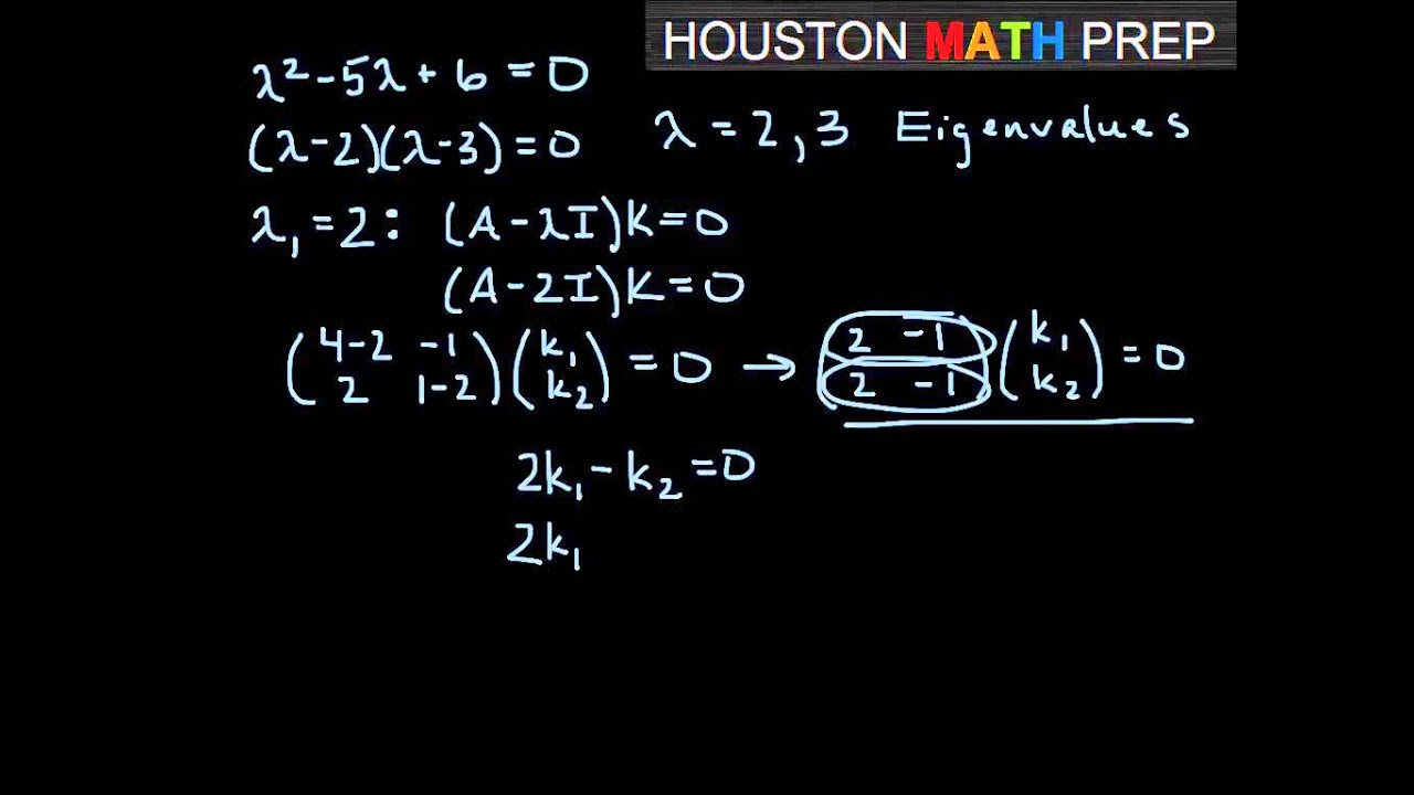 Solving Linear Systems with Eigenvalue/Eigenvector Method - Example 1
