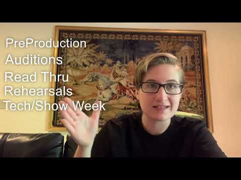 What a Stage Manager Does (2022)