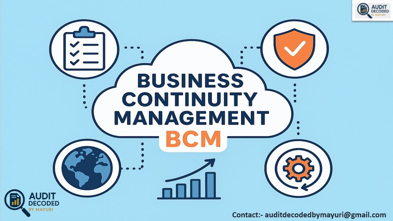 What is Business Continuity Management (BCM)? | Complete Guide for Auditors & Risk Professionals