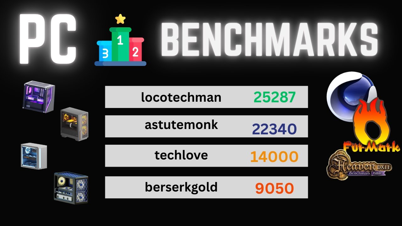 Benchmark Your PC LIKE A PRO!