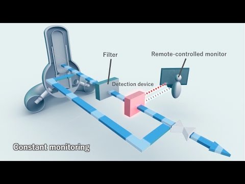 Preventing Recriticality in Fuel Debris at Fukushima Daiichi Nuclear ...
