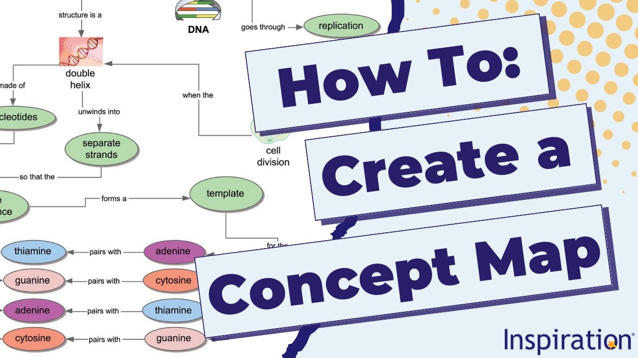 How to Create a Concept Map