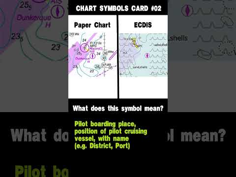 Chart Symbols Card #02