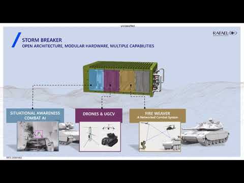 Watch: RAFAEL' at IAV Online - NETWORKED MULTIDIMENSIONAL NGCV COMBAT SUITE