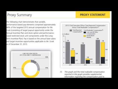 20 Cool Things About Western Union's '14 Proxy Statement