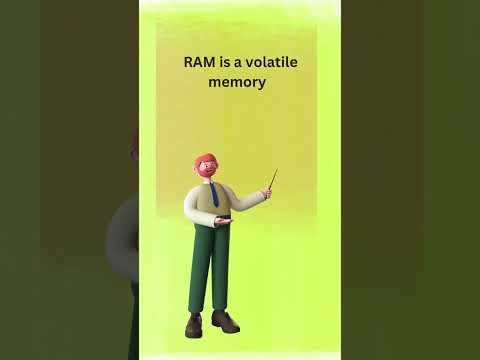 What is RAM Random Access Memory