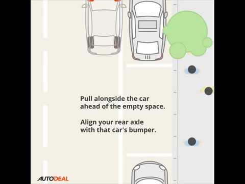 Parallel parking, simplified.