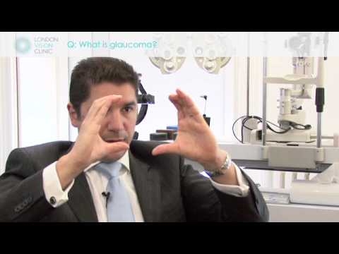 What is glaucoma?