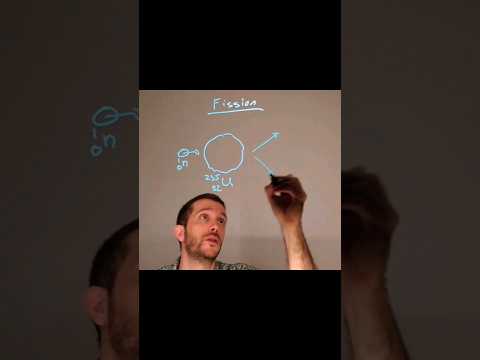 Nuclear Fission - Explained in 43 seconds #physics