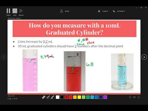 Measuring with Graduated Cylinders