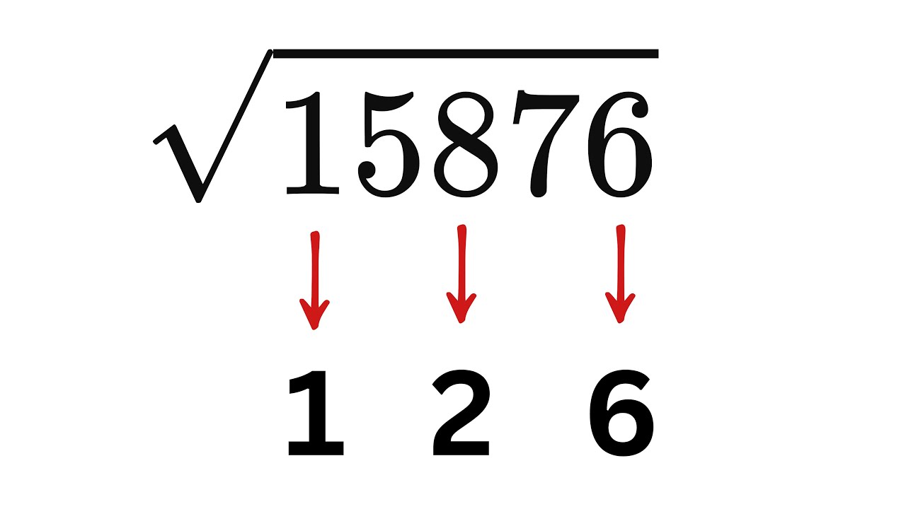 Crazy Math Trick to Find Square Root By Hand!