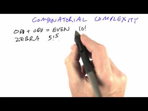 Learn Combinatorial Complexity Design of Computer Programs - Mind Luster