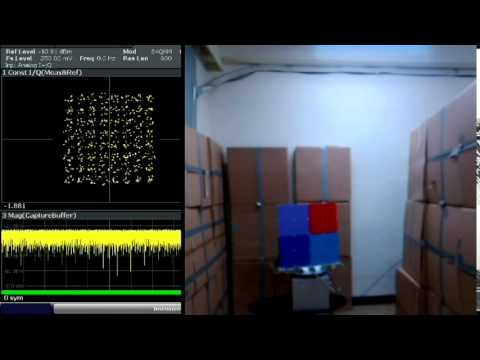 5G beamforming