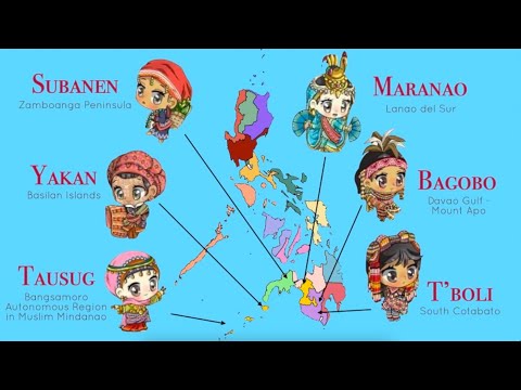 Introduction to Ethnic Groups and Traditional Clothes of the Philippines