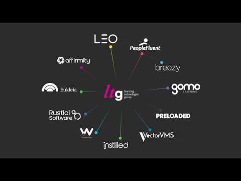 LTSF19 - free seminars - LEO Learning Futures: A Video Masterclass