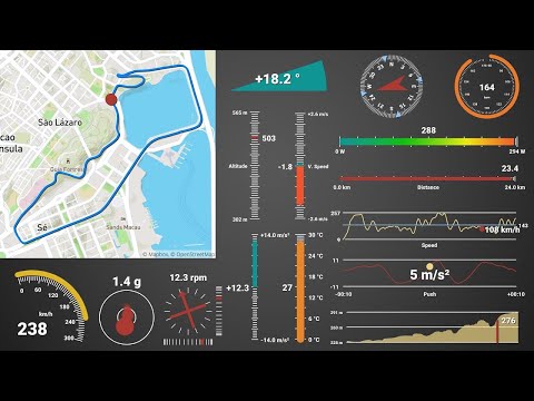 Gallery | Telemetry Overlay & Extractor tutorials and examples