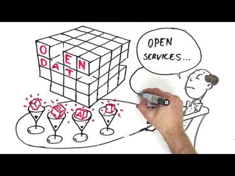 VDAB services - English version