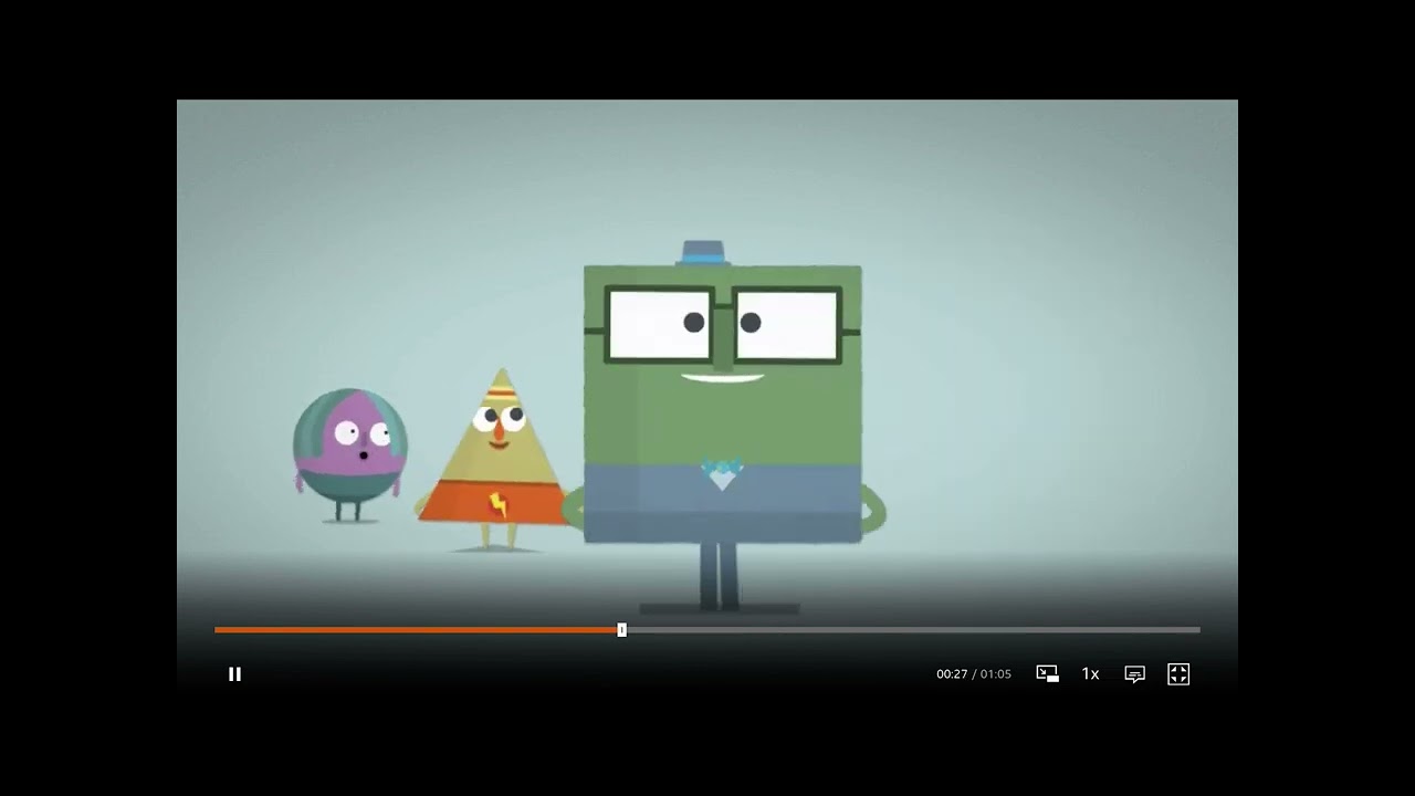 BBC Bitesize what are 2D shapes