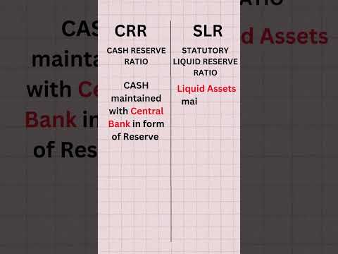 What is CRR and SLR? | CRR | SLR | Bank rate