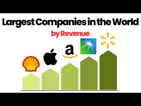 Largest Companies in the World by Revenue
