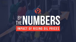 Philippine imports grow as economic rebound demands more oil