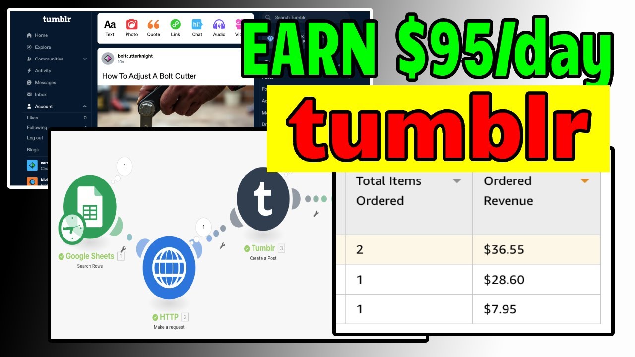 How to make $95/day posting on Tumblr (Still works well)