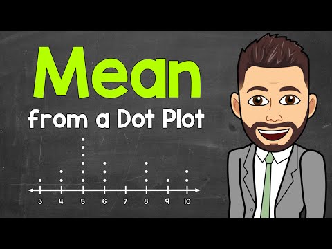 How to Find the Mean from a Dot Plot | Math with Mr. J