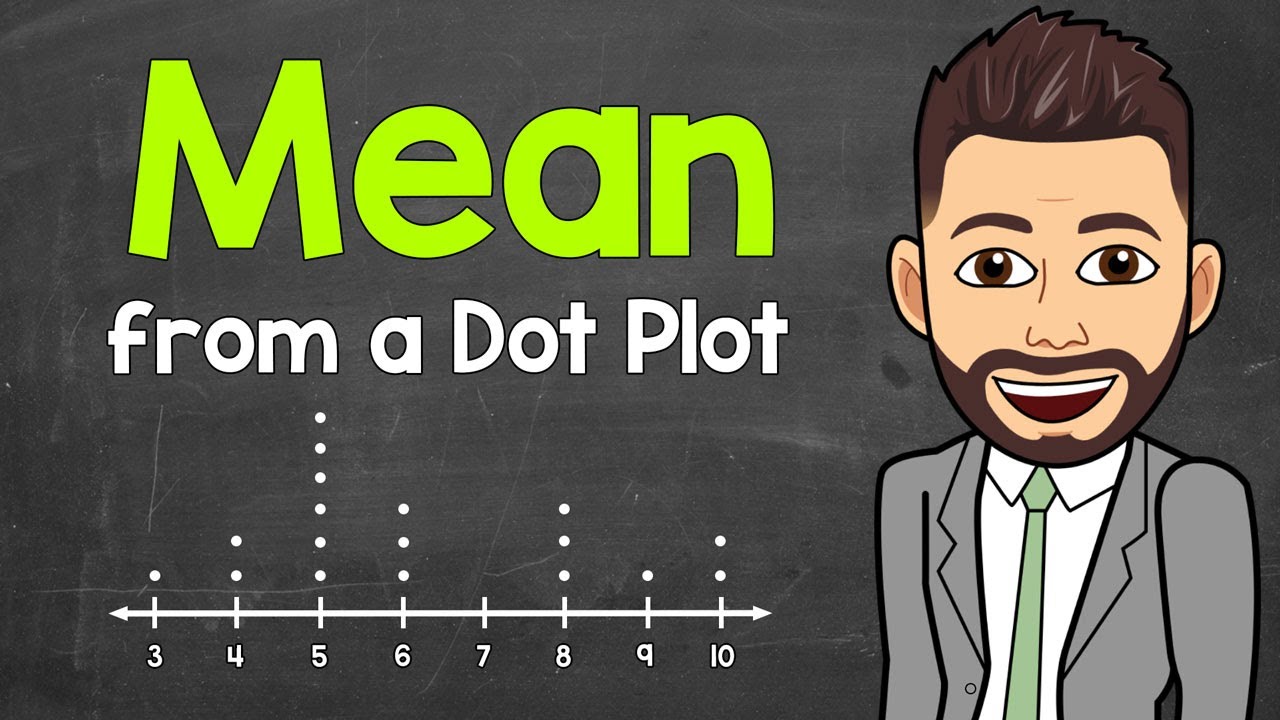 How to Find the Mean from a Dot Plot | Math with Mr. J