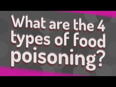 What are the 4 types of food poisoning?