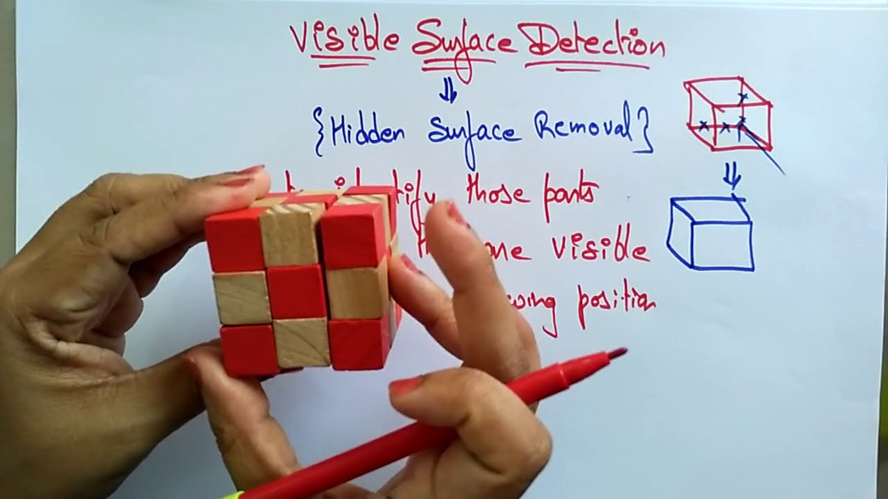 Visible Surface Detection | CG | Computer Graphics | Lec-51 | Bhanu Priya
