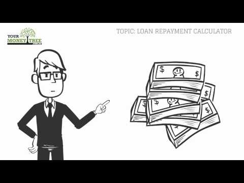 Loan repayment calculator