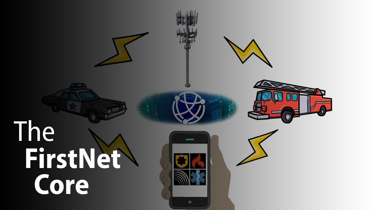 FirstNet Core: dedicated, highly secure, and evolving with emerging technologies
