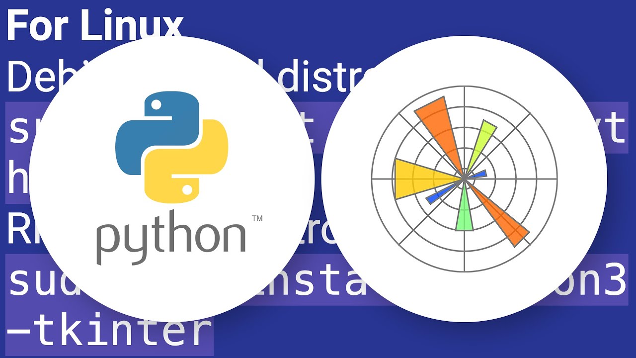 matplotlib error - no module named tkinter