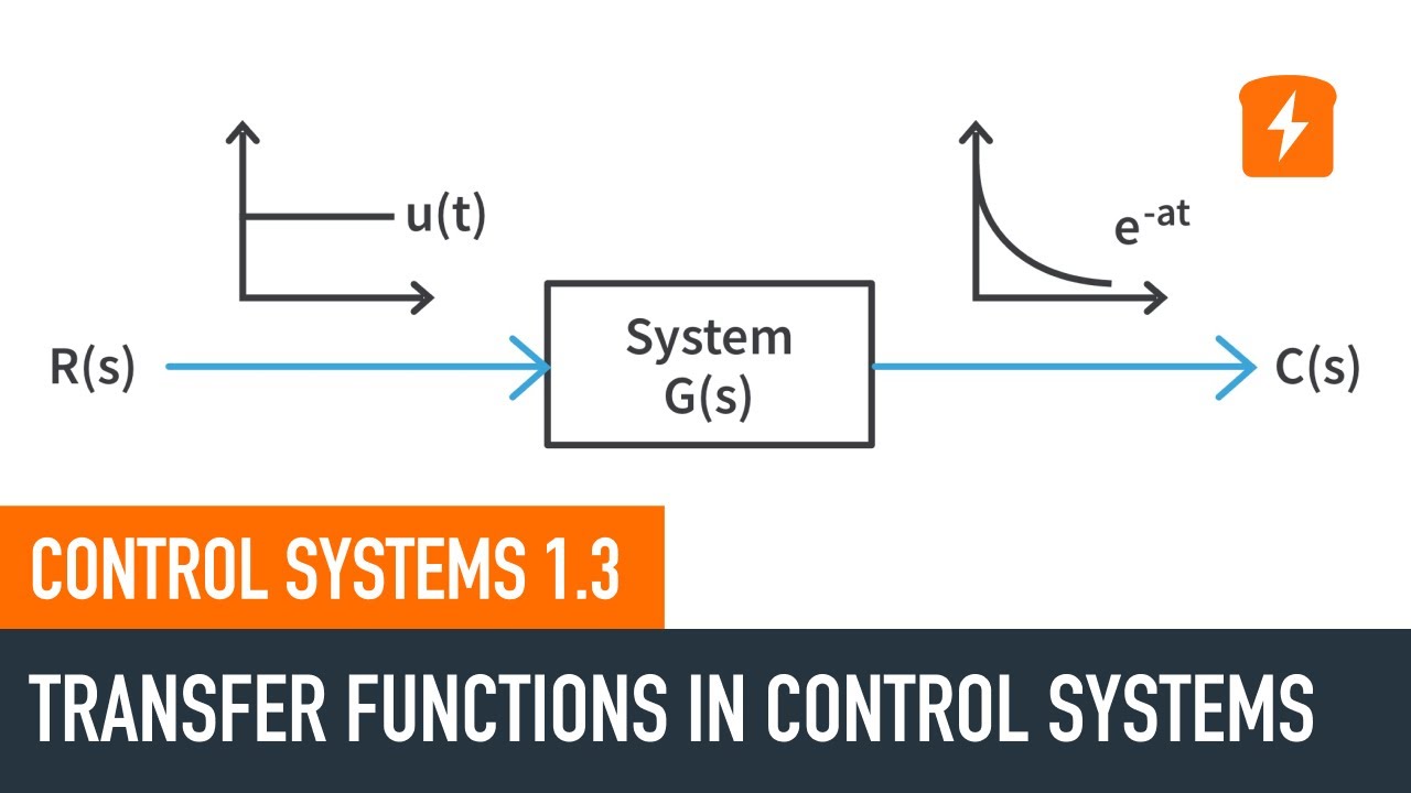 Transfer Functions in Control Systems | Control Systems 1.3