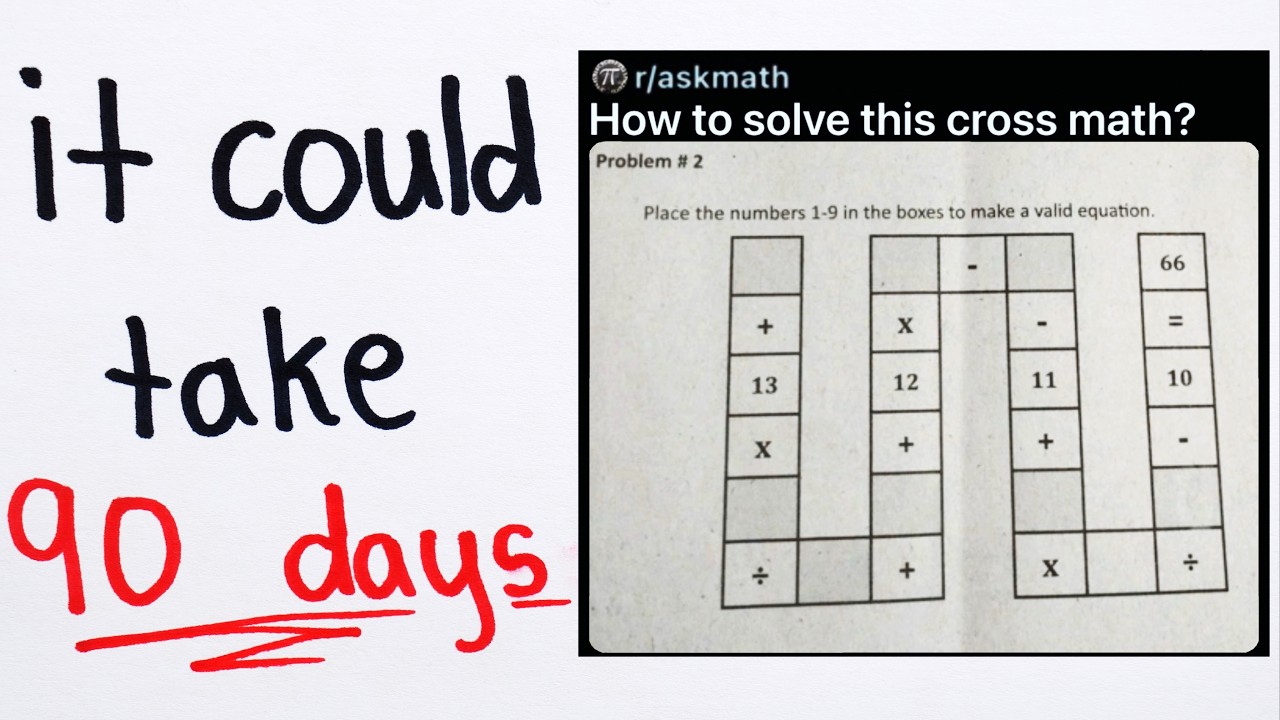 Is this the WORST Math Homework Ever?