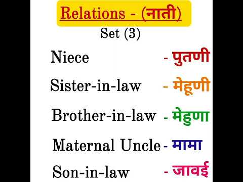 Relations नाती ||English To Marathi Meaning|English Vocabulary English Words Translation(Set 3)|