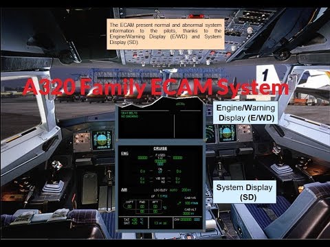 Airbus A320 Family ECAM Presentation (Electronic Centralized Aircraft Monitor)
