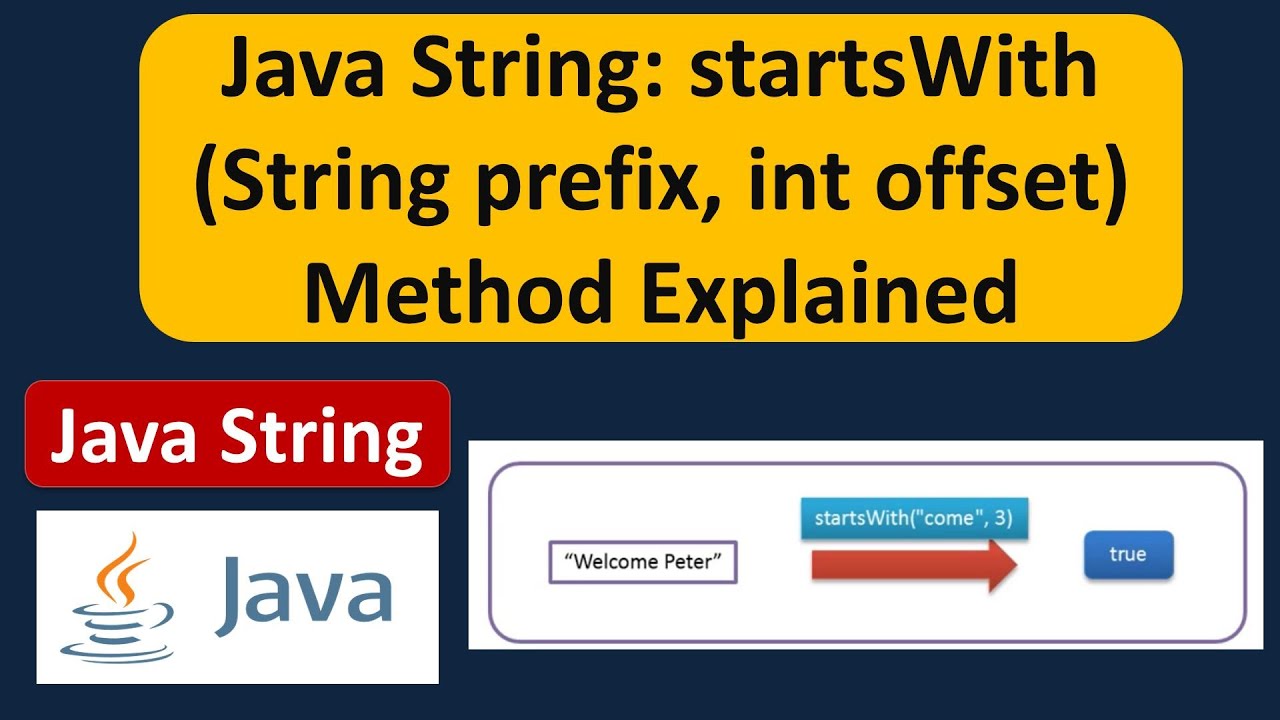 Java String: startsWith(String prefix, int offset) Method Explained | Java Tutorial