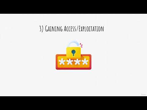5 Stages Of A Penetration Test