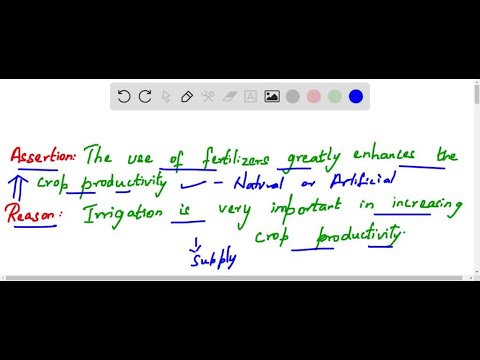 ASSERTION (A): Land productivity is low in Primitive Subsistence Farming. REASON (R): It is labor-i…