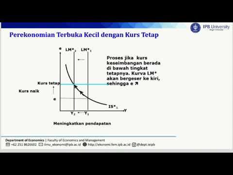 Kuliah Bab 12 Makroekonomi 1