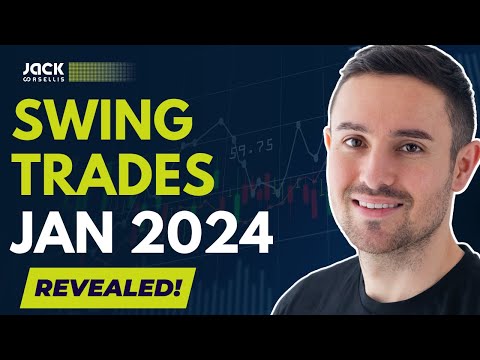 REVEALED My Swing Trades from January 2024 β CRWD UBER AVGO PINS META SHOP ESTC INFA