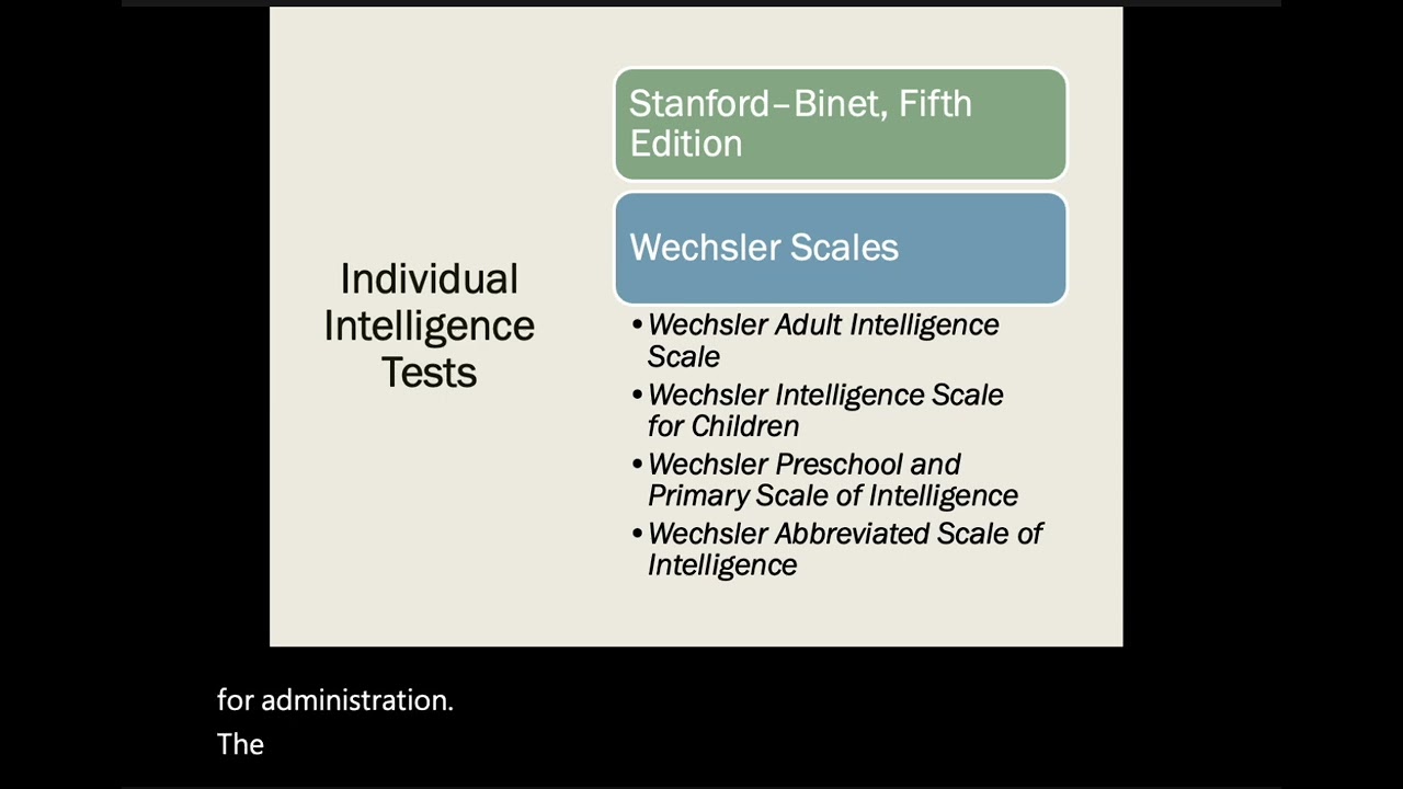 Lecture 9 Intelligence Testing