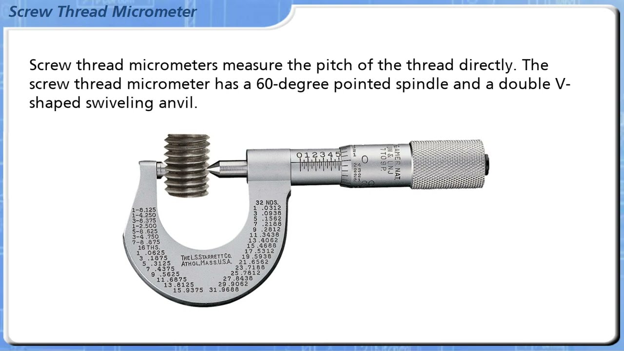 Using a Screw Thread Micrometer