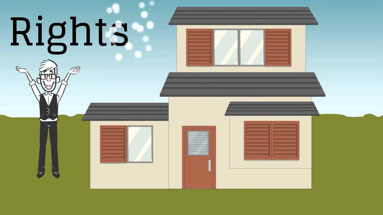 What is property law?