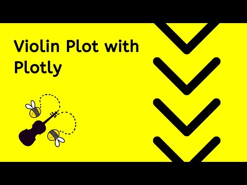 Box & Violin Plots - Python Plotly