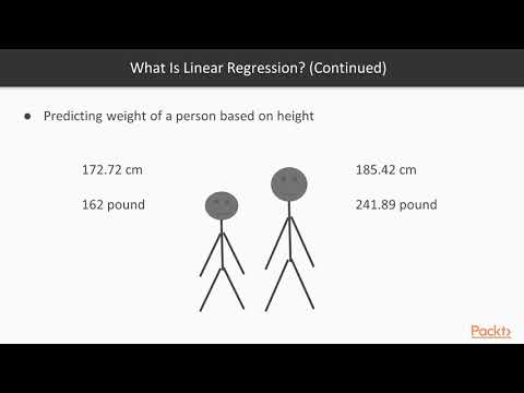 Learn Hands On Machine Learning using JavaScript Understand Regr with Linear Regression|packtpub ...