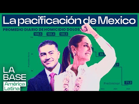 La Base LatAm 1×05 | ¿Pacificación de México? Claves de la nueva estrategia de seguridad – Nueva ...